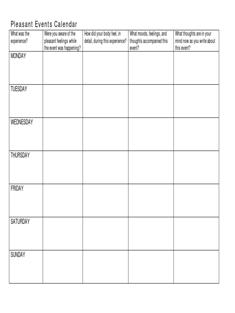 Pleasant and Unpleasant Events Log | PDF | Self-Improvement | Religion ...