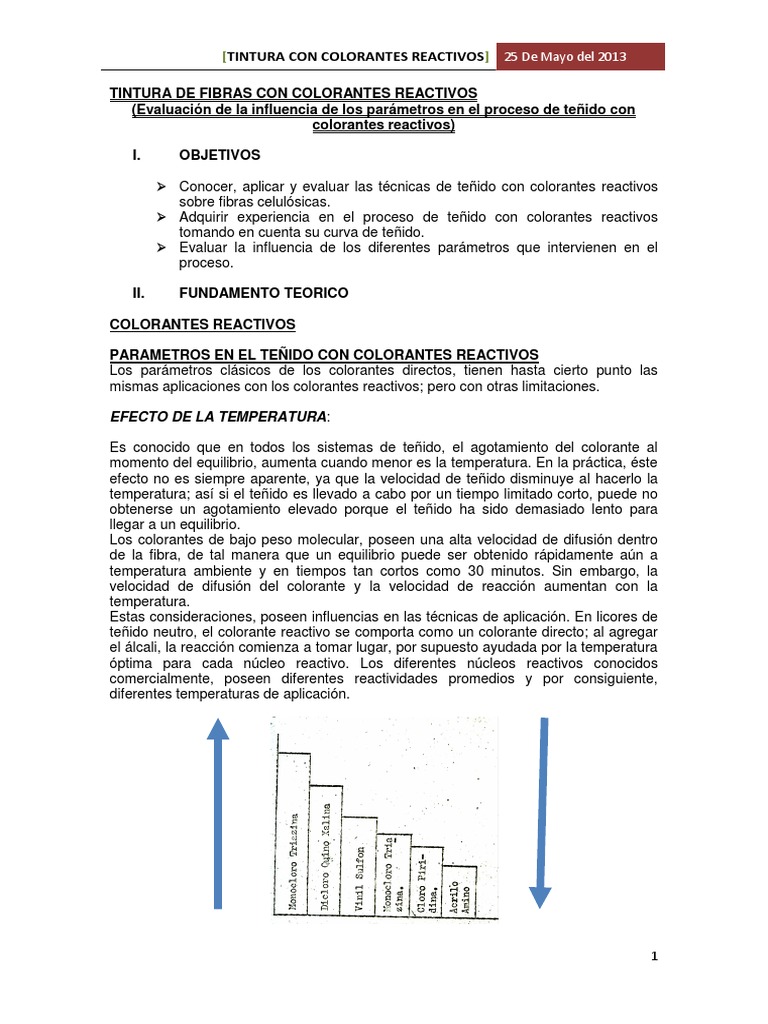 Tintura de Fibras Con Colorantes Reactivos | PDF | Equilibrio químico ...