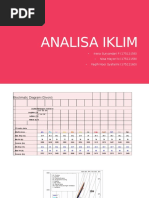 Mahoney Table | PDF | Rain | Relative Humidity