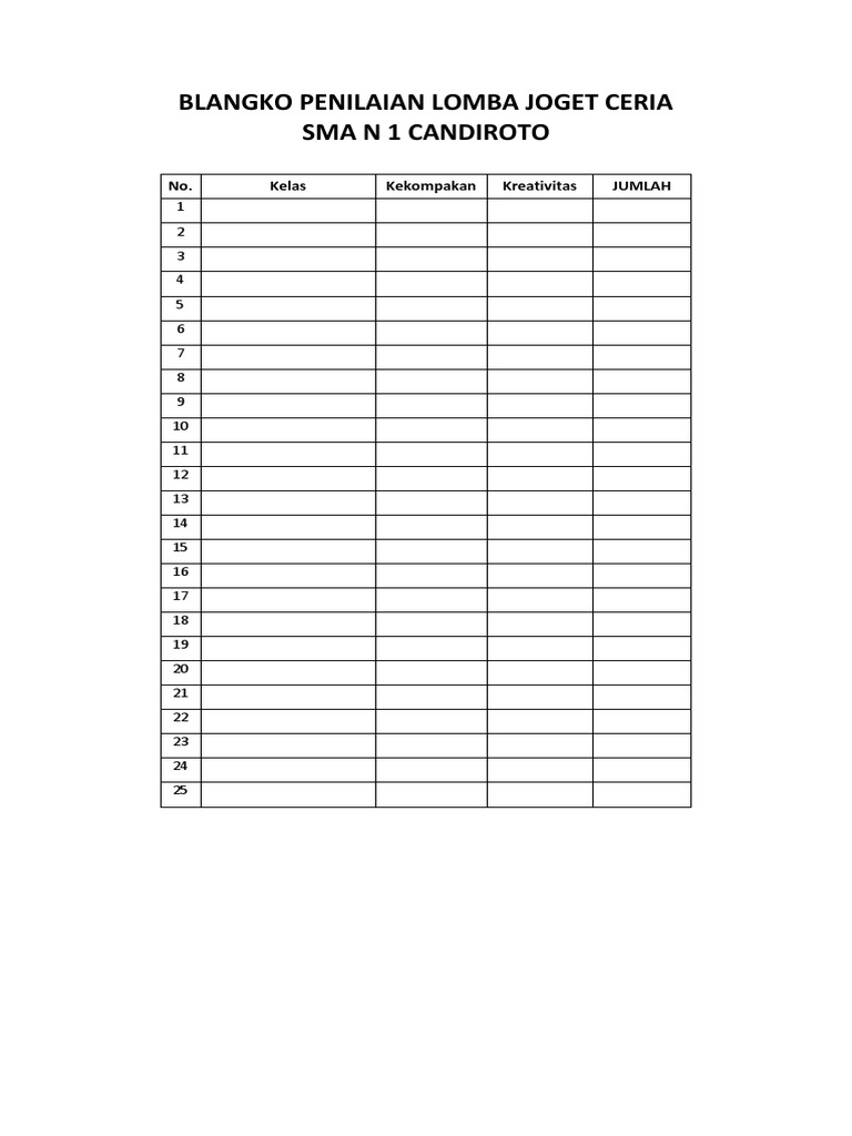 Blangko Penilaian Lomba Joget Ceria | PDF