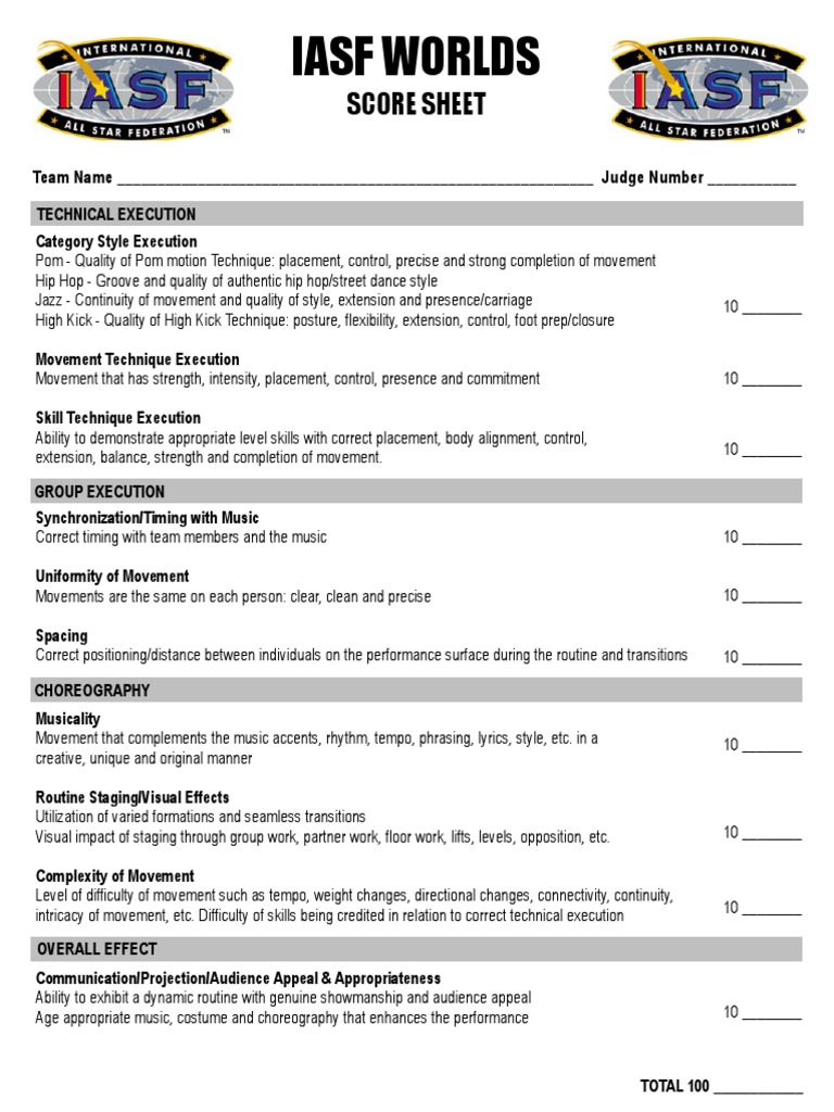 IASF All Genre Score Sheet 18 19 | PDF | Tempo | Entertainment