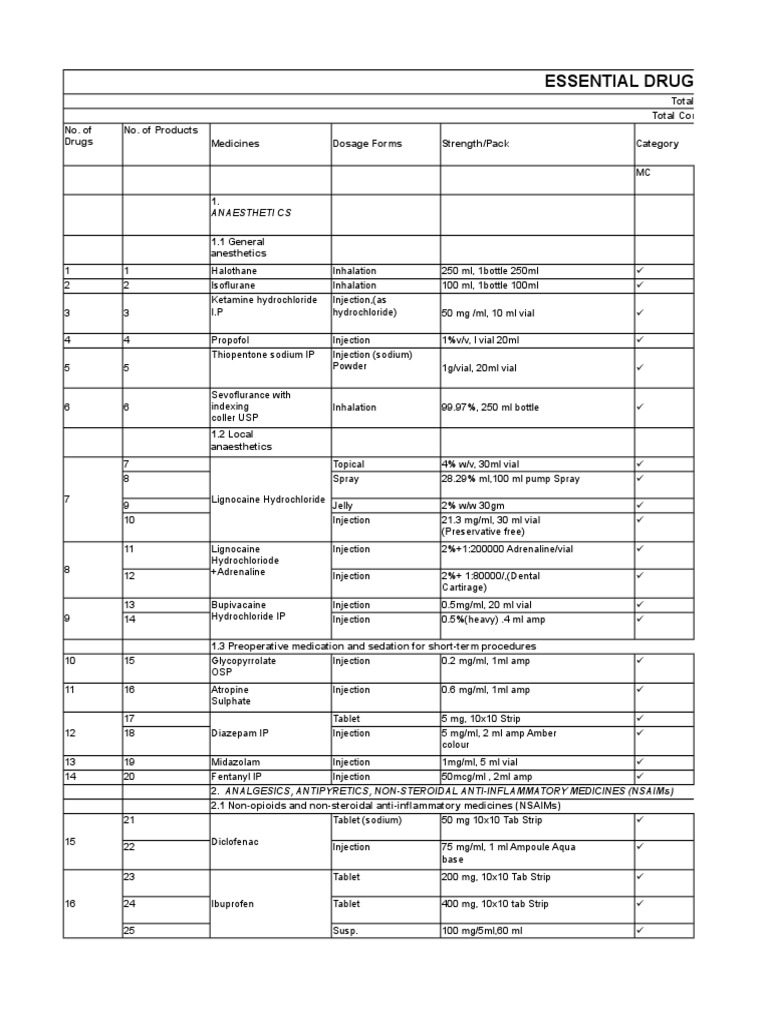 List of EDL | PDF | Pharmacy | Drugs