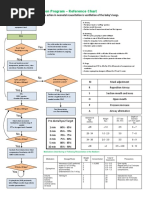 Neonatal Resuscitation NRP 8th Algorithm | PDF | Cardiopulmonary ...