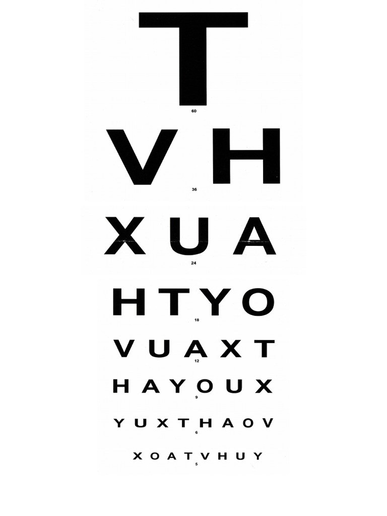 Snellen Chart | PDF