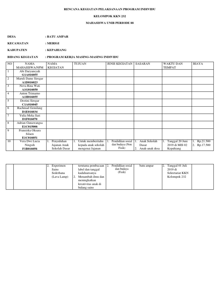Program Kerja Individu KKN | PDF