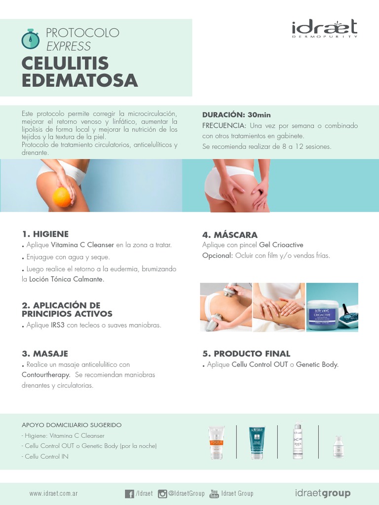 Protocolo CELULITIS EDEMATOSA Express | PDF | Salud y bienestar