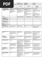 Test I. Multiple Choice Panuto: Basahing Mabuti Ang Bawat Aytem at ...
