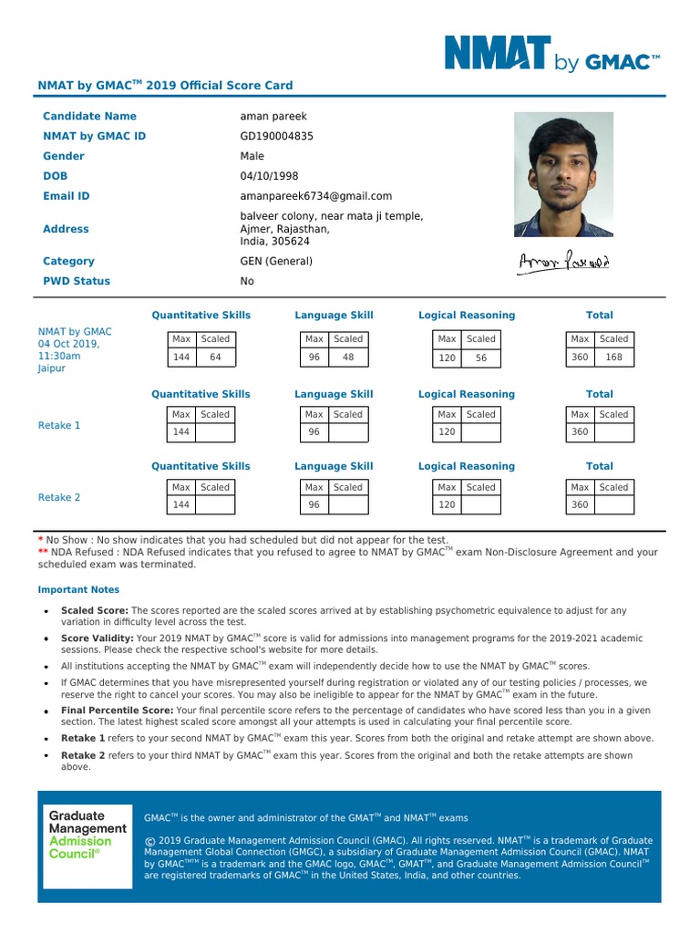 Exam - Score - Card Nmat | PDF | Graduate Management Admission Test ...