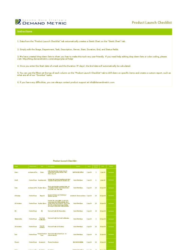 Product Launch Guide for Teams | PDF | Information Technology ...