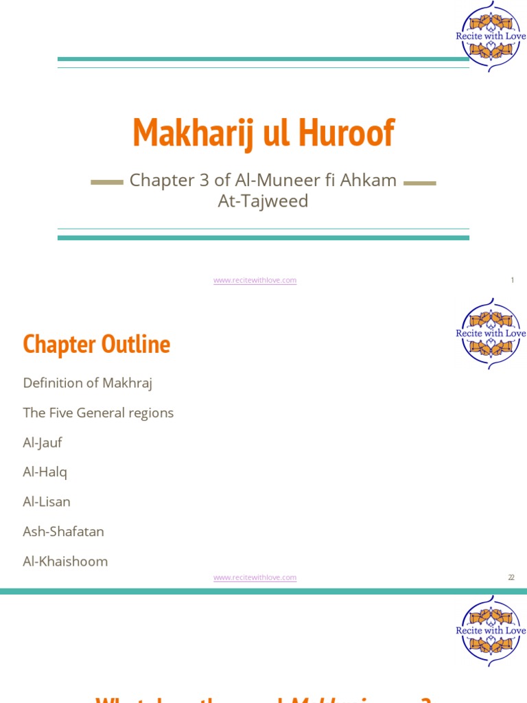 makharij-ul-huroof-with-pictures-visuals | Tooth | Phonetics