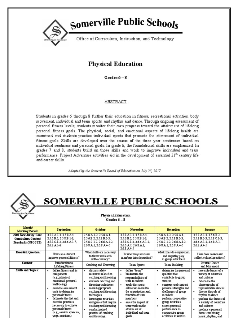 Curriculum Map Physical Education 6-8 | PDF | Physical Fitness | Rubric ...