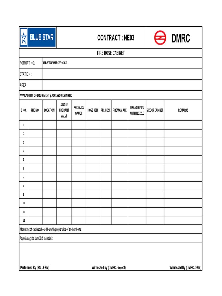 Check List FHC | PDF