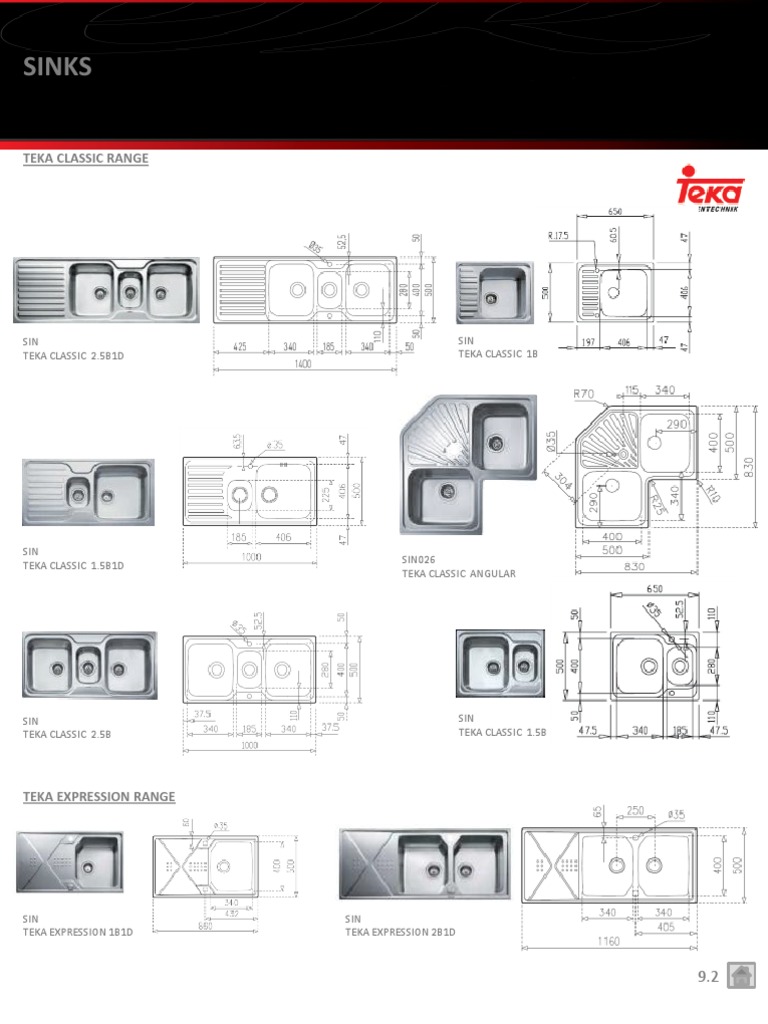 Sinks UKURAN SINK TEKA | PDF