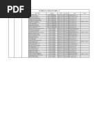 GST Bhavan, Nodal-5, Mumbai - 0 | PDF