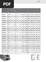 Astm F568M 07 | PDF | Screw | Steel