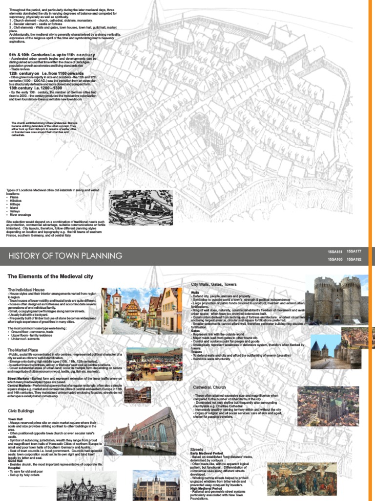 Elements of Medieval Cities | PDF | Fortification | Middle Ages