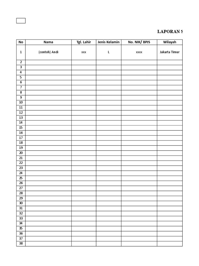 Contoh Laporan Skrining SRQ-29 | PDF