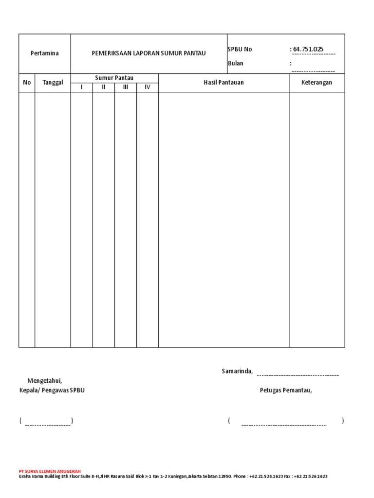 Form Pemeriksaan Laporan Sumur Pantau | PDF