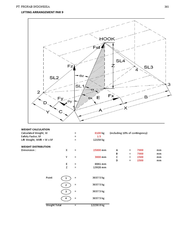 Lifting Lug Calc-Single CPI - RF | PDF | Stress (Mechanics) | Space