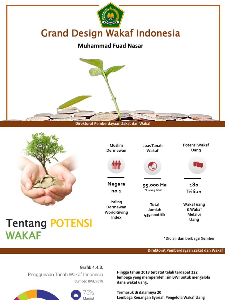 Grand Design Wakaf Indonesia | PDF