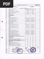 Mess Expense Sheet | PDF | Generally Accepted Accounting Principles ...