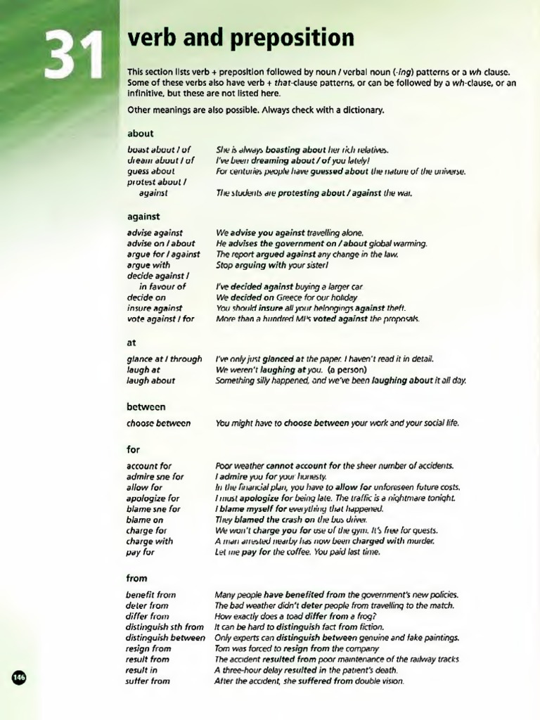 Preposition Exercises | PDF