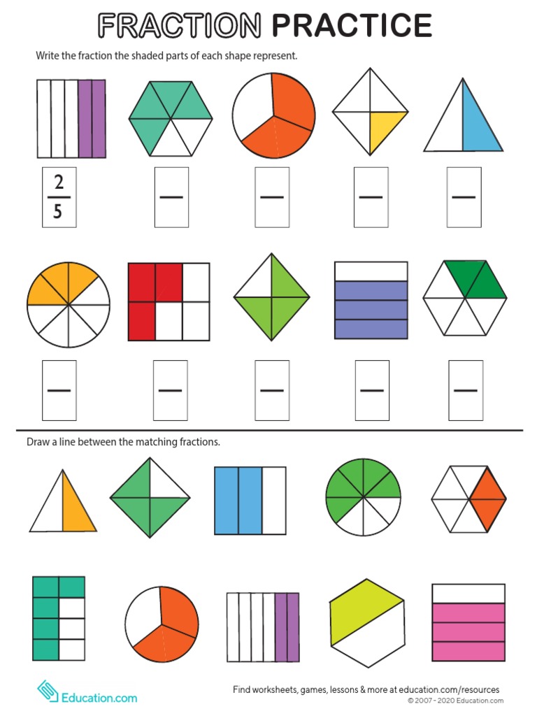Fraction Fundamentals Review PDF | PDF