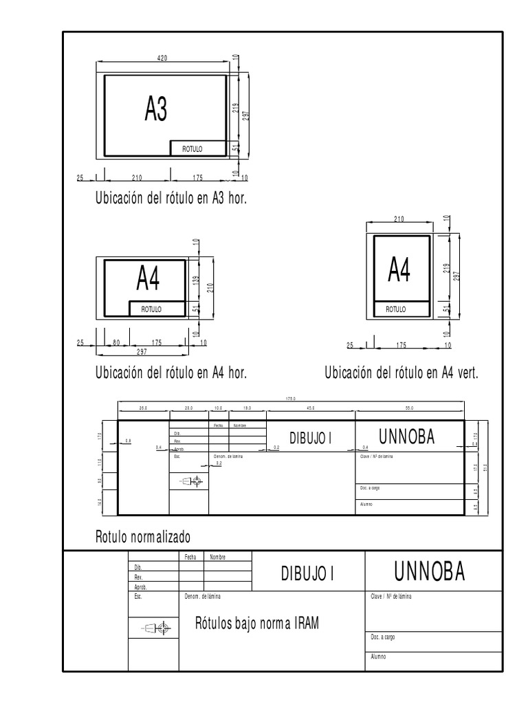 Rotulo Iram Catedra1 | PDF