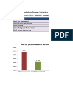 Garret Ranking Table | PDF