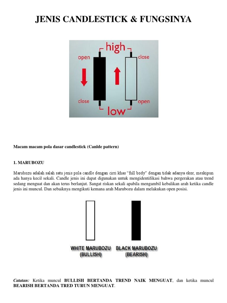 Jenis Candlestick Dan Fungsinya | PDF