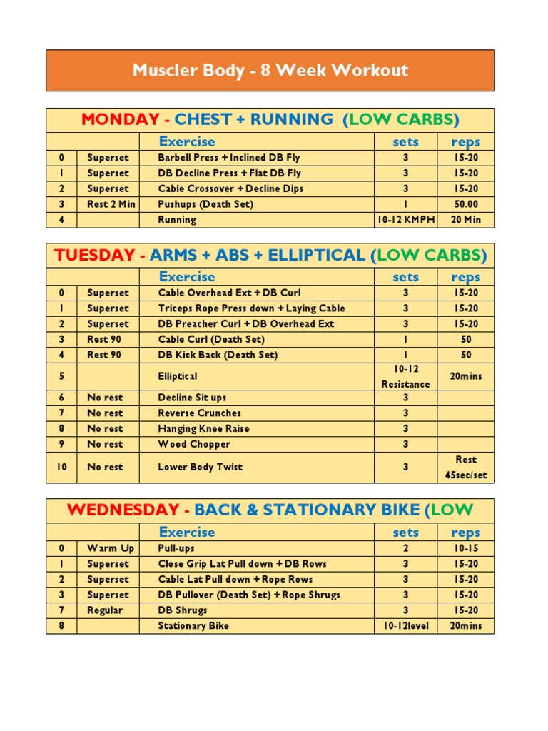 The 8 Week Muscle Builder: A Comprehensive Workout Plan Focusing on ...