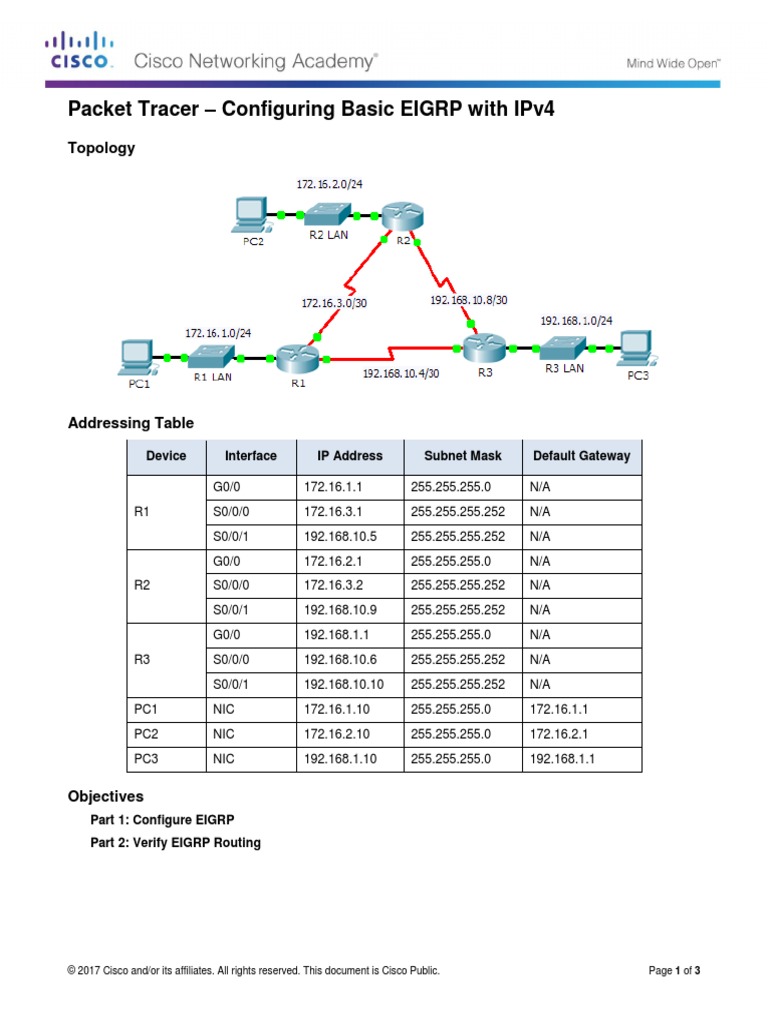 6.2.2.4 Packet Tracer - Configuring Basic EIGRP With IPv4 Instructions | PDF | Router (Computing ...