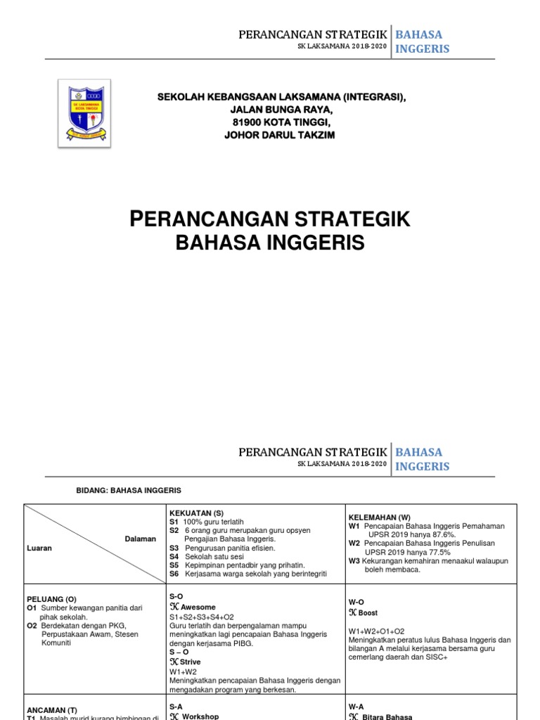 PERANCANGAN STRATEGIK PANITIA Bi 2020 | PDF