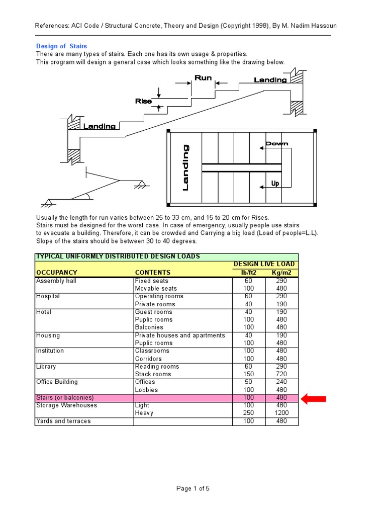 Design of Stairs | Download Free PDF | Stairs | Architectural Design
