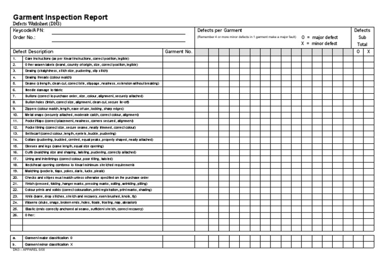 Garment Inspection Defects Report | PDF | Seam (Sewing) | Clothing