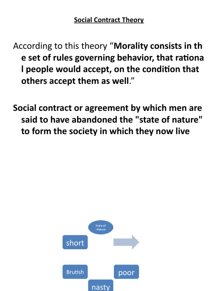 Social Contract Theory Examples