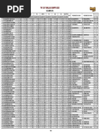 Domino Printer Quality Code | PDF