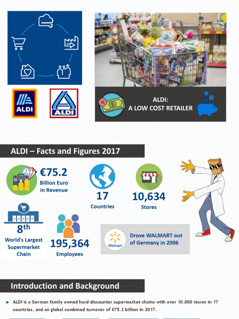 Case Study Aldi v3 | PDF | Retail | Retailers
