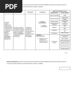 Decálogo Del Desarrollo de Octavio Mavila | PDF | Calidad (comercial ...