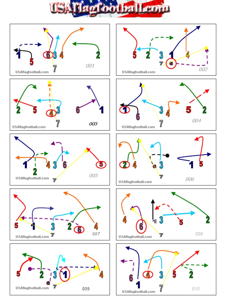 Flag Football Playbook & Tips | PDF | Quarterback | Football Codes