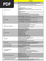 Contoh Format Captain Order | PDF | Cooking, Food & Wine