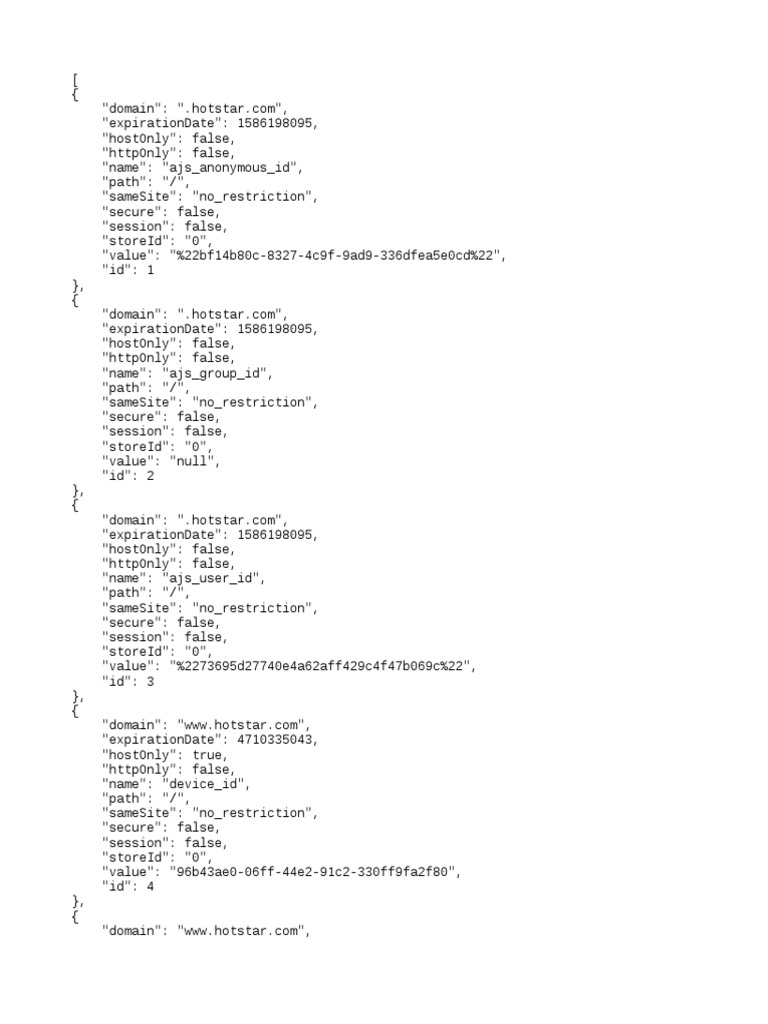 Hotstar Cookies | PDF