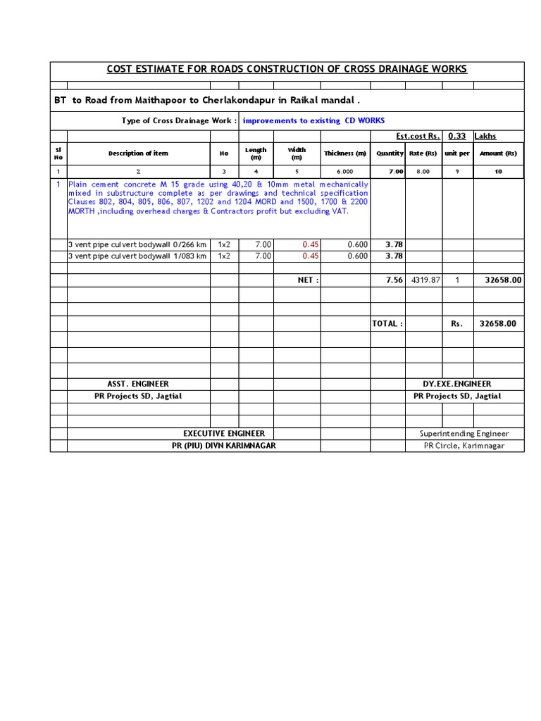 Model Road Estimate 1 | PDF | Structural Steel | Construction Aggregate