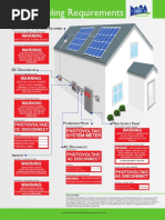 SOLAR PV PLANT Commissioning Forms For PV | PDF | Photovoltaics ...