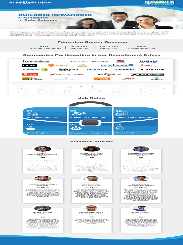 Dse Placement Report PDF | PDF | Analytics | Science