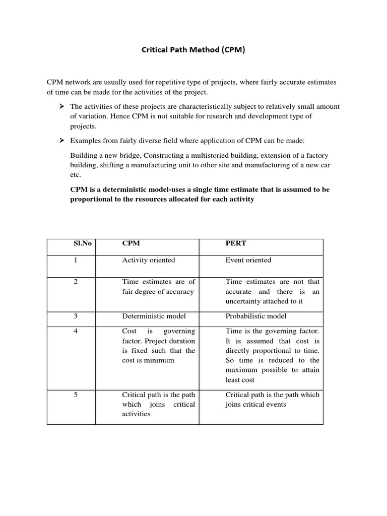 Critical Path Method (CPM) - 1 | PDF | Analysis | Applied Mathematics