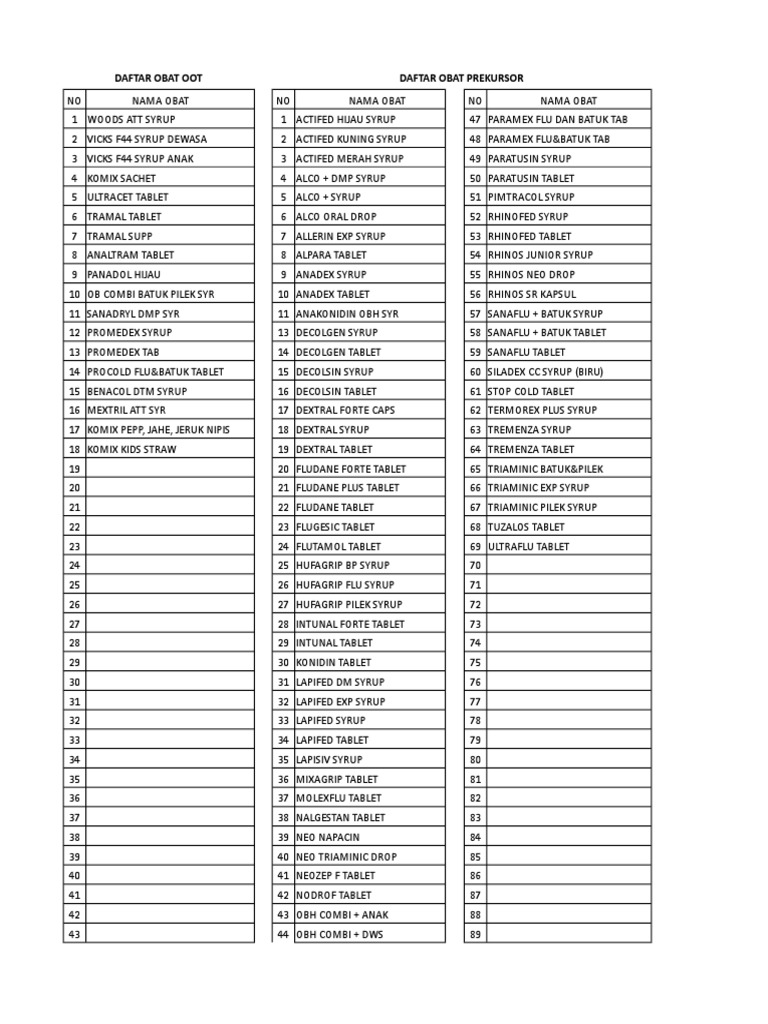 Daftar Oot & Prekursor | PDF