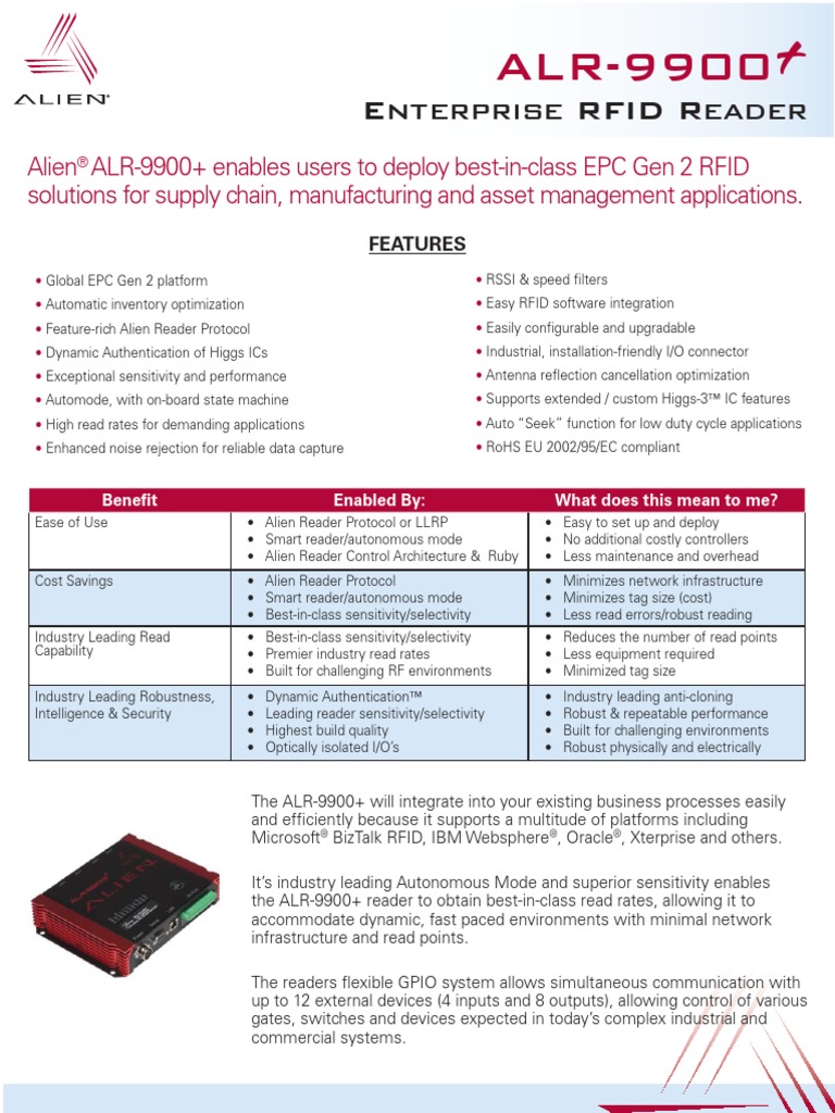 Alien Technology ALR 9900 Enterprise RFID Reader | PDF | Radio ...