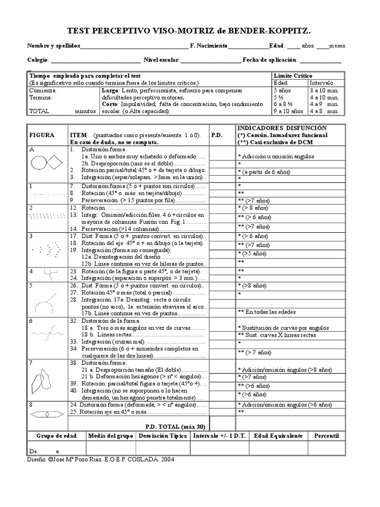 protocolo bender | Sistema nervioso | Psicología Aplicada | Prueba gratuita de 30 días | Scribd