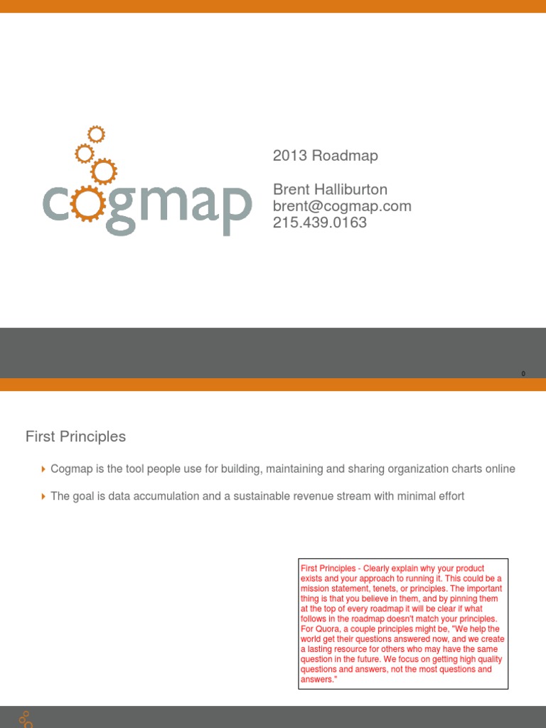 Cogmap Roadmap | PDF | Goal | Business